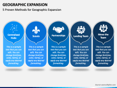 Geographic Expansion PowerPoint and Google Slides Template - PPT Slides