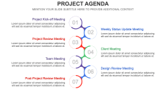Project Agenda PowerPoint and Google Slides Template - PPT Slides