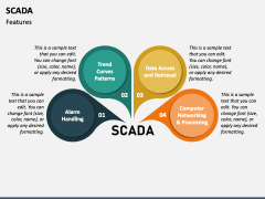 SCADA PowerPoint and Google Slides Template - PPT Slides