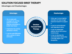 Solution Focused Brief Therapy PowerPoint and Google Slides Template ...