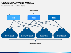 Cloud Deployment Models PowerPoint and Google Slides Template - PPT Slides