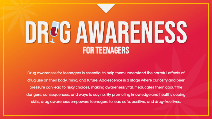 Free - Drug Awareness in Teenagers PowerPoint and Google Slides ...