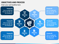 Objectives and Process PowerPoint and Google Slides Template - PPT Slides