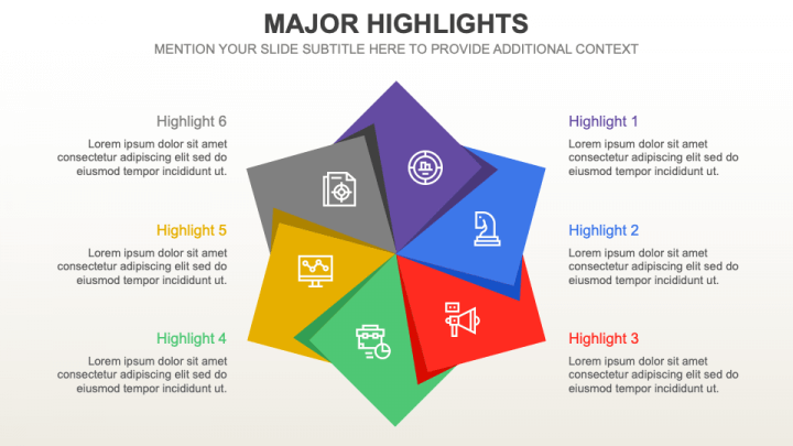 Major Highlights PowerPoint and Google Slides Template - PPT Slides