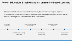 Community Based Learning PowerPoint and Google Slides Template - PPT Slides