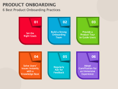 Product Onboarding PowerPoint and Google Slides Template - PPT Slides