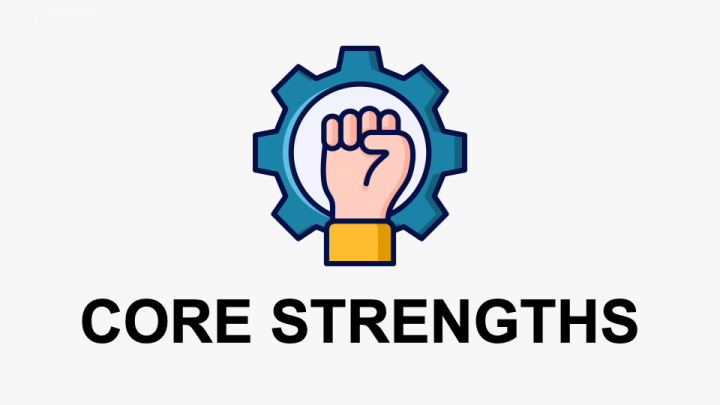 Core Strengths PowerPoint and Google Slides Template - PPT Slides