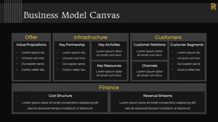 Free - Rolls Royce Case Study PowerPoint and Google Slides Template - PPT Slides
