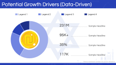 Free - Economy of Israel Presentation for PowerPoint and Google Slides ...