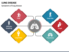 Lung Disease PowerPoint and Google Slides Template - PPT Slides