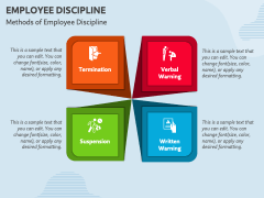 Employee Discipline PowerPoint and Google Slides Template - PPT Slides