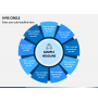 9 Circle Venn Diagram PowerPoint Template and Google Slides Theme