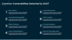 Static Application Security Testing PowerPoint and Google Slides ...