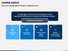 Change Agents PowerPoint and Google Slides Template - PPT Slides