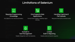 Selenium Testing PowerPoint and Google Slides Template - PPT Slides