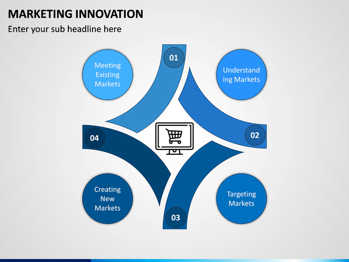 Marketing Innovation PowerPoint and Google Slides Template - PPT Slides