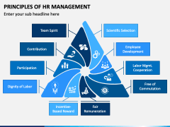 Principles of HR Management PowerPoint and Google Slides Template - PPT ...