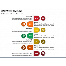 Page 14 - Timelines Templates for PowerPoint and Google Slides ...