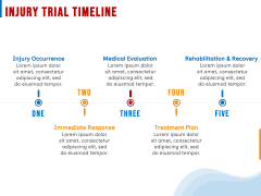 Sports Injuries PowerPoint Template and Google Slides Theme - PPT Slides
