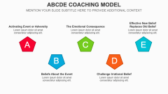ABCDE Coaching Model PowerPoint and Google Slides Template - PPT Slides