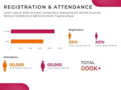 Free - University Seminar PowerPoint Template and Google Slides Theme