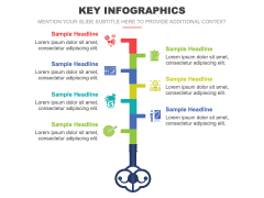 Key Infographics for PowerPoint and Google Slides