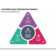 Page 28 - Marketing Templates for PowerPoint and Google Slides ...