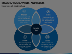 Mission, Vision, Values, And Belief PowerPoint and Google Slides ...