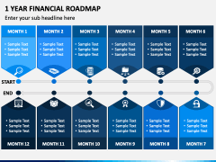 1 Year Financial Roadmap PowerPoint Template and Google Slides Theme