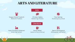 Free - Denmark Culture Presentation for PowerPoint and Google Slides ...