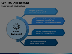 Control Environment PowerPoint and Google Slides Template - PPT Slides