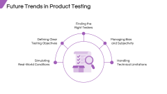 Product Testing PowerPoint and Google Slides Template - PPT Slides