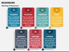 Biosensors PowerPoint and Google Slides Template - PPT Slides