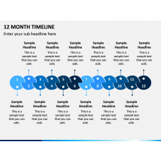 12 Month Career Plan PowerPoint Template - PPT Slides