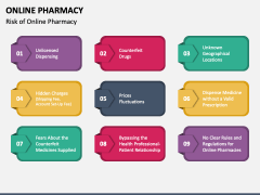 Online Pharmacy PowerPoint and Google Slides Template - PPT Slides