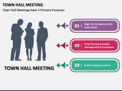 Town Hall Meeting Illustration for PowerPoint and Google Slides - PPT ...