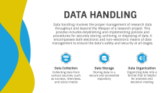 Data Handling PowerPoint and Google Slides Template - PPT Slides