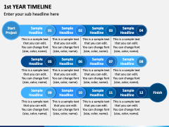 1st Year Timeline PowerPoint and Google Slides Template - PPT Slides