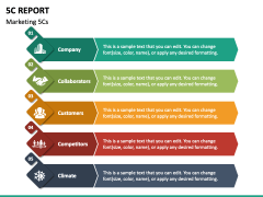 5C Report PowerPoint and Google Slides Template - PPT Slides