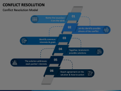Conflict Resolution PowerPoint and Google Slides Template - PPT Slides