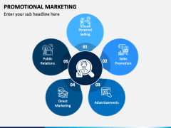 Promotional Marketing PowerPoint and Google Slides Template - PPT Slides