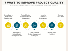 7 Ways to Improve Project Quality PowerPoint and Google Slides Template ...