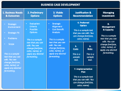 Business Case Development PowerPoint and Google Slides Template - PPT ...