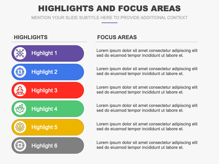 Highlights and Focus Areas PowerPoint and Google Slides Template - PPT ...