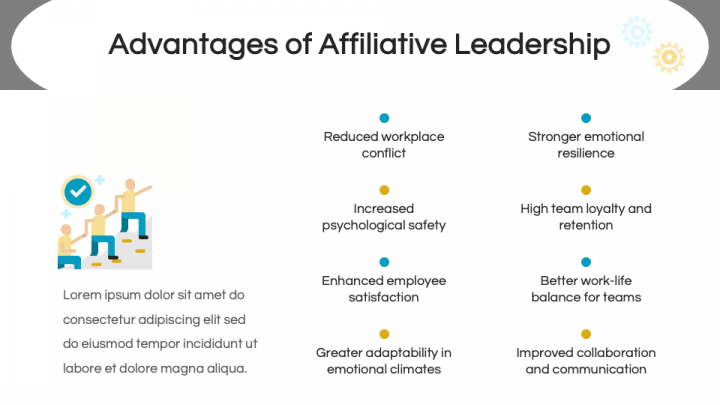 Affiliative Leadership PowerPoint and Google Slides Template - PPT Slides