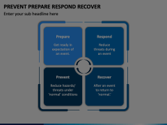 Prevent Prepare Respond Recover PowerPoint and Google Slides Template ...