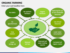 Organic Farming PowerPoint and Google Slides Template - PPT Slides