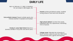 Free - Michael Jordan Presentation for PowerPoint and Google Slides ...