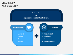 Credibility PowerPoint and Google Slides Template - PPT Slides