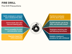 Fire Drill PowerPoint and Google Slides Template - PPT Slides